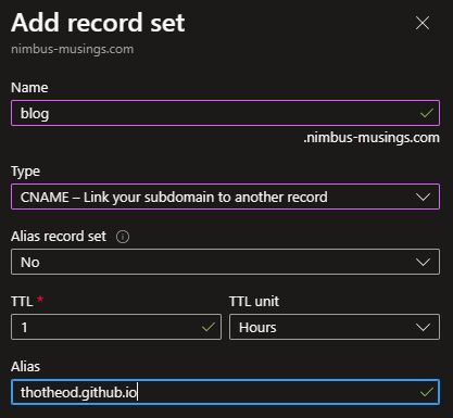 Add your custom domain to your GitHub Pages blog | Nimbus Musings